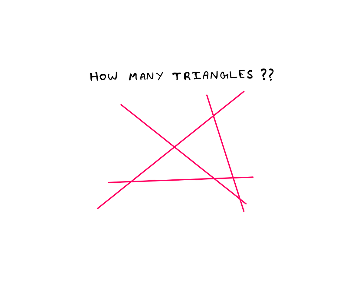 How To Really Solve The Straight Lines And Triangles Puzzle? | by ...