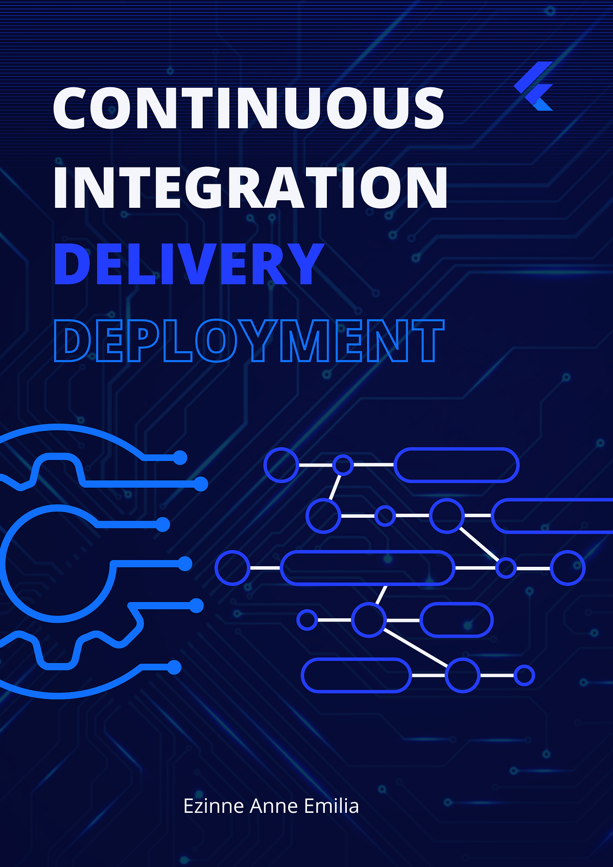 Continuous Integration, Delivery, and Deployment: Best Practises, Benefits, and Tools | by ...