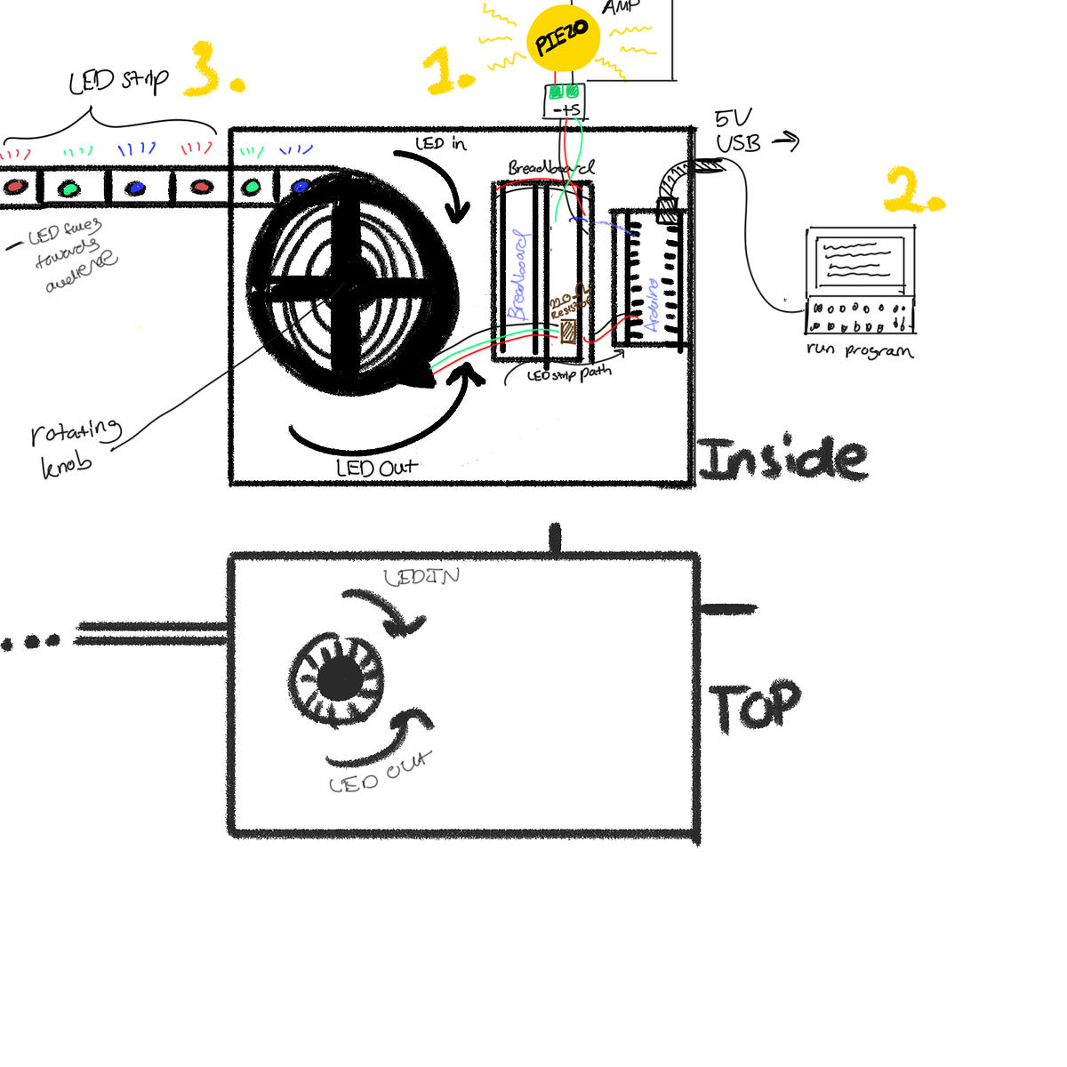 Enclosure and Interface Sketches/Notes | by Faaris Ali | Medium