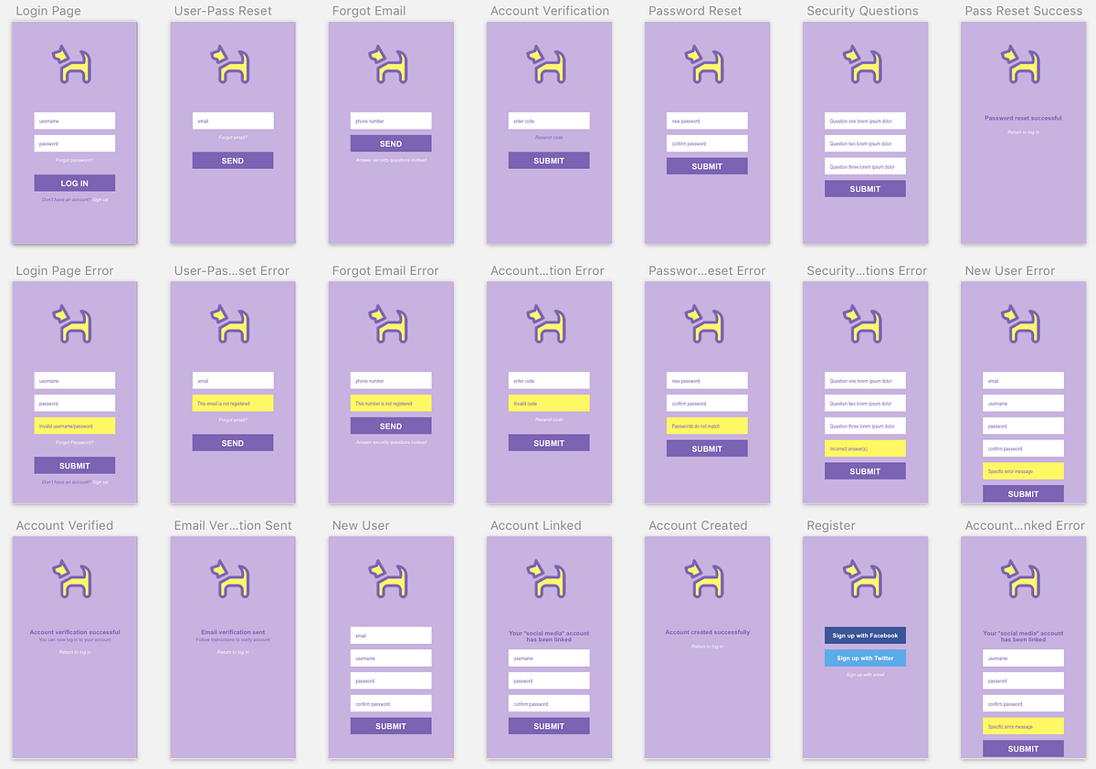 Login and Registration — UX 1. This project served as a fundamental ...