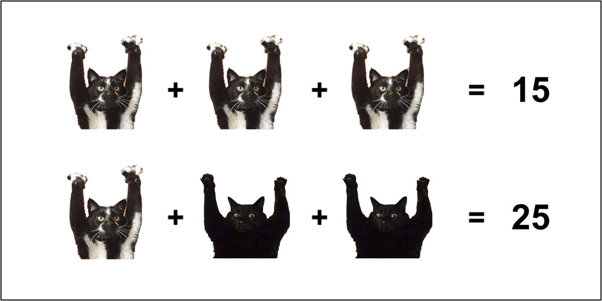 Evaluating math expressions with Swift (Part 2) | by Elina Semenko ...