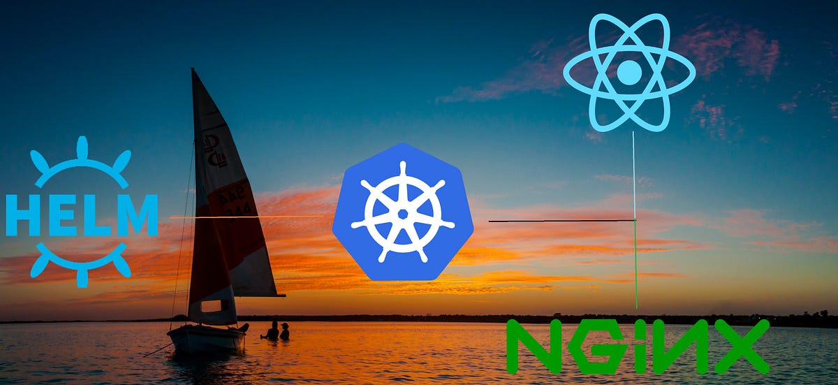 Deploying A React Application On Nginx Webserver In K8s Cluster Using Helm On Aws By Suyog