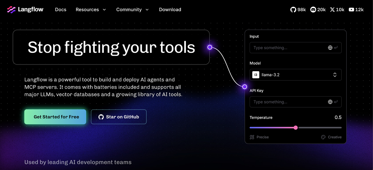 Top 20 Open-Source Tools Every AI Builder Should Know in 2025 | by TheMindShift | Let’s Code ...