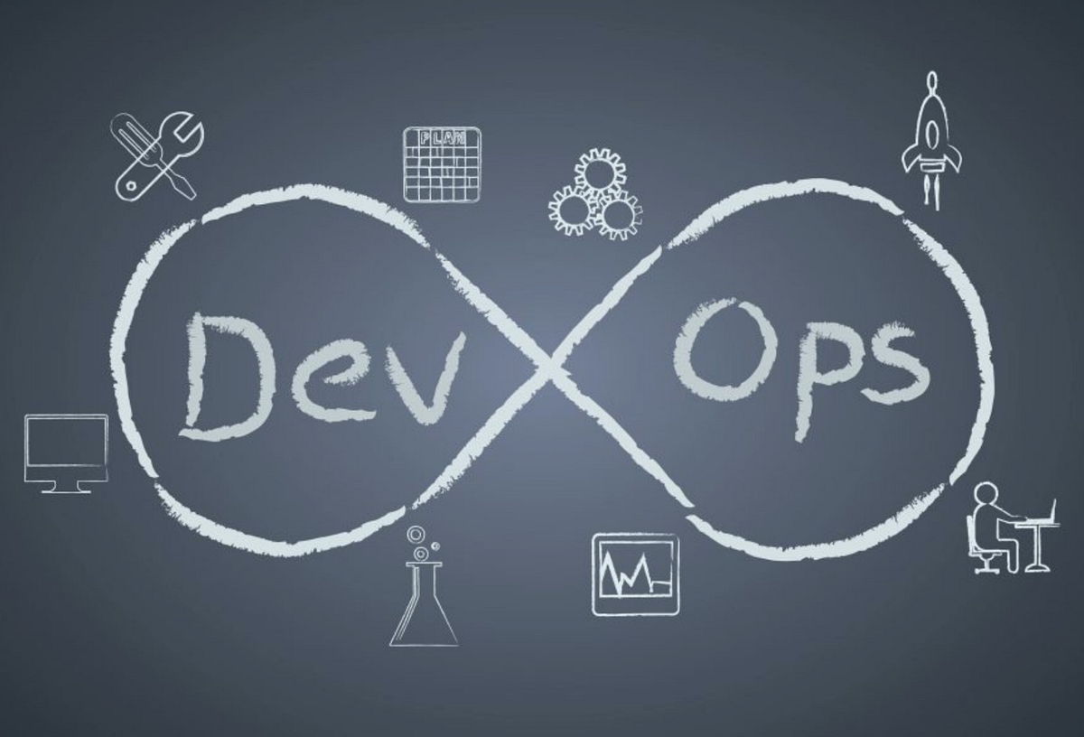 DevOps — Big Picture. O ar que empresas ágeis respiram para… | by Diego ...