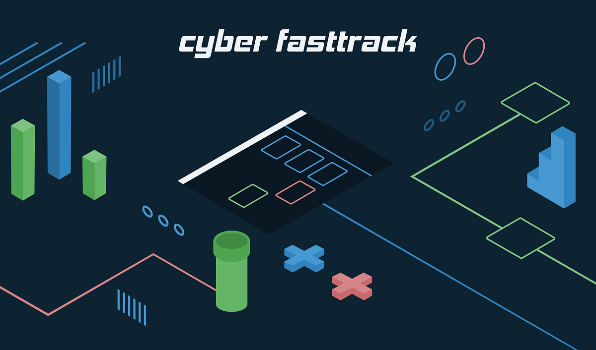 We’ve decoded your Capture the Flag queries | by CyberStart | Cyber ...