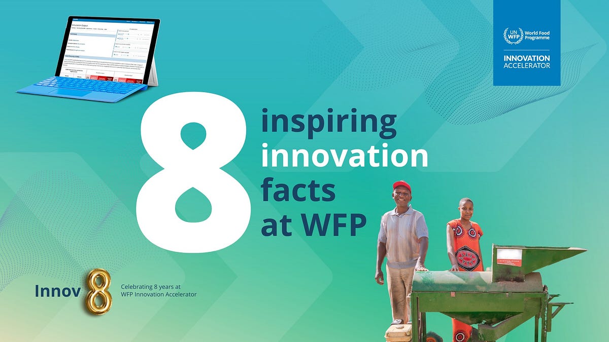 8 inspiring innovation facts at WFP | by WFP Innovation Accelerator ...