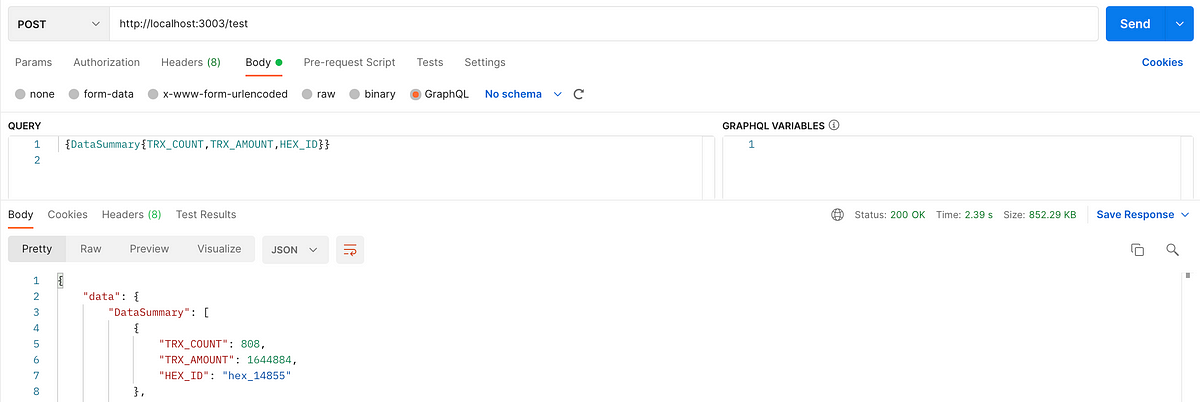 Developing Api Using Nestjs Graphql And Oracle Db By Shihab Abrar Hossain Medium 4727