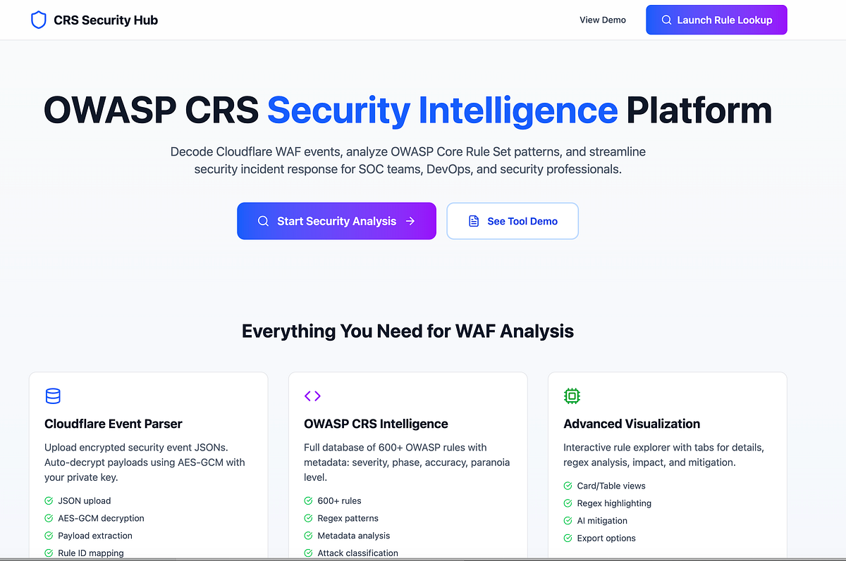 Diagnosing Cloudflare Security Events with CRS Rule Intelligence: A ...