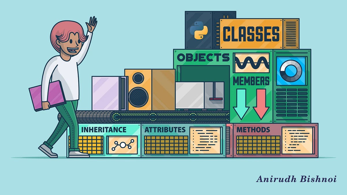 Classes in Python-1. In this article we are going to discuss… | by Anirudh Bishnoi | Oct, 2023 ...