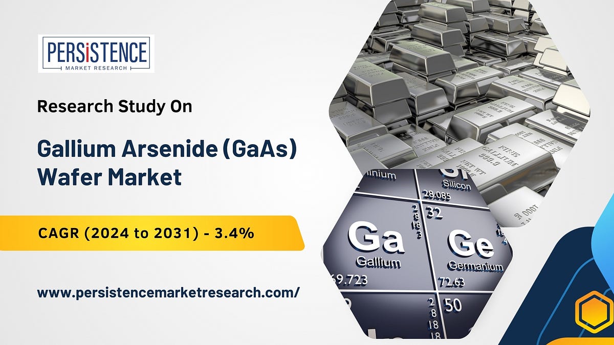 US Gallium Arsenide (GaAs) Wafer Market Growth Projections | by Prisha ...