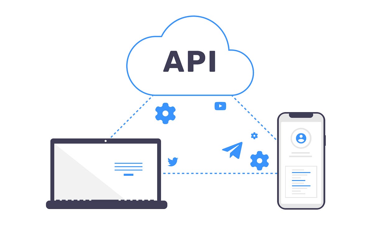 What is an API?. Currently world of technology is… | by Vilo | Medium