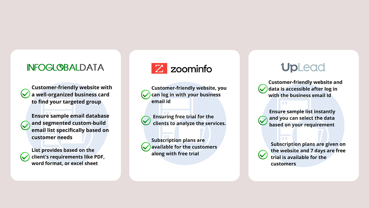 Top 3 B2B Data Providers with Features and Comparison | by Estella ...