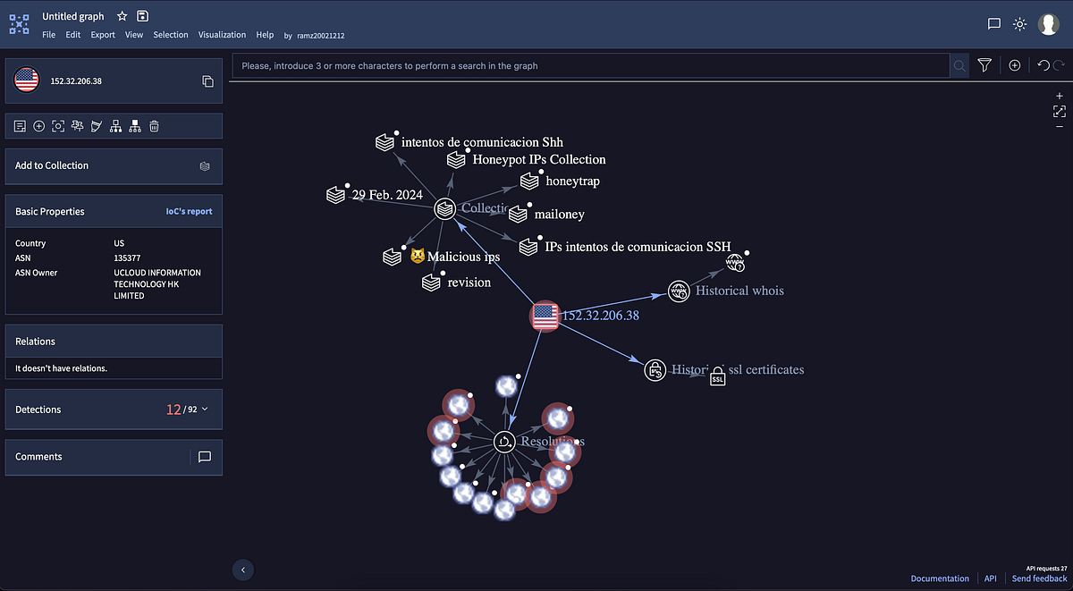 Blocking Malicious IP’s using Suricata | by Cyber Tool Guardian ...