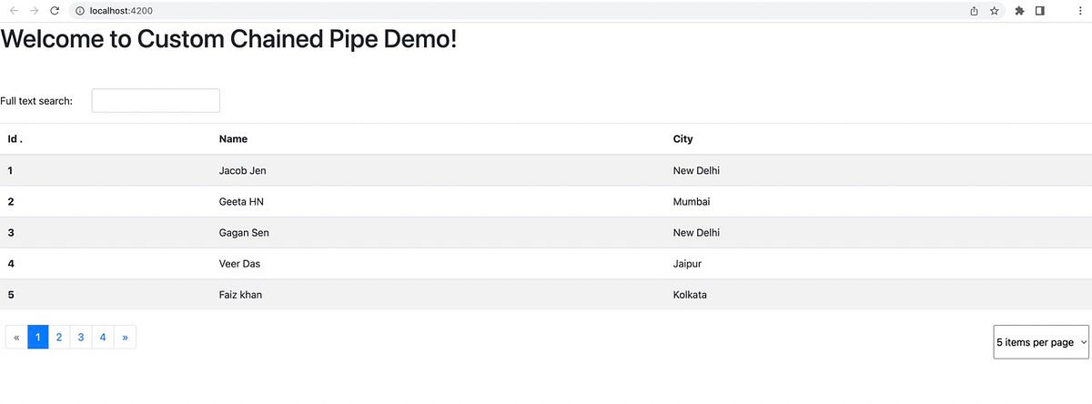 Create Custom Filterpagination Pipe In Angular — Chained Pipes By Sagar Rc Medium