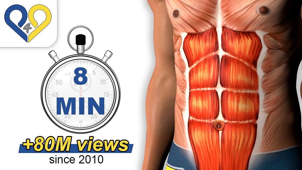 Achieve Your Dream Six-Pack with Just 8 Minutes a Day! | by ...