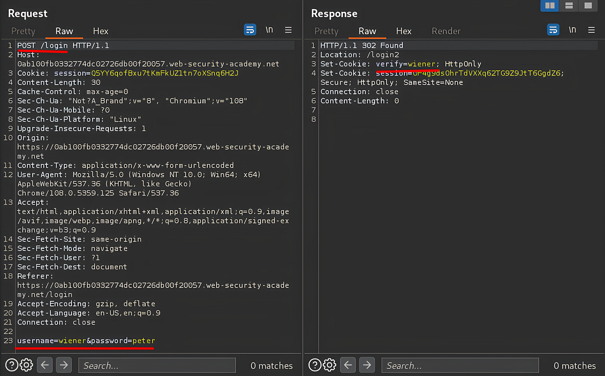 Authentication part-8 : 2FA broken logic | by Ahmad Sopyan | Medium