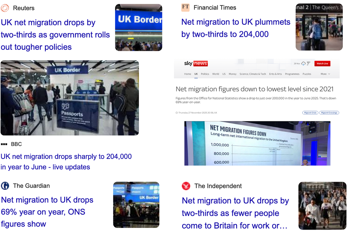 Are Young Brits Really ‘Fleeing’ the UK? A Closer Look at the ONS ...
