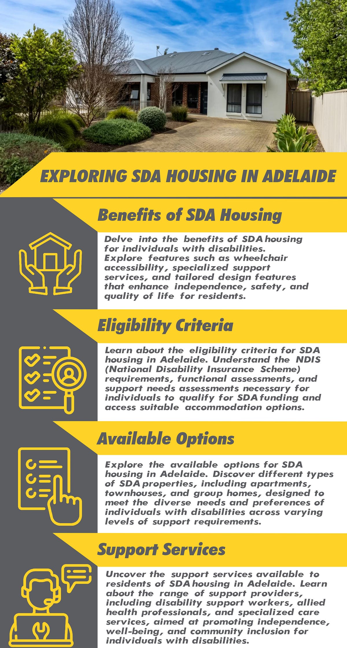 Exploring SDA Housing in Adelaide - John Harvey - Medium