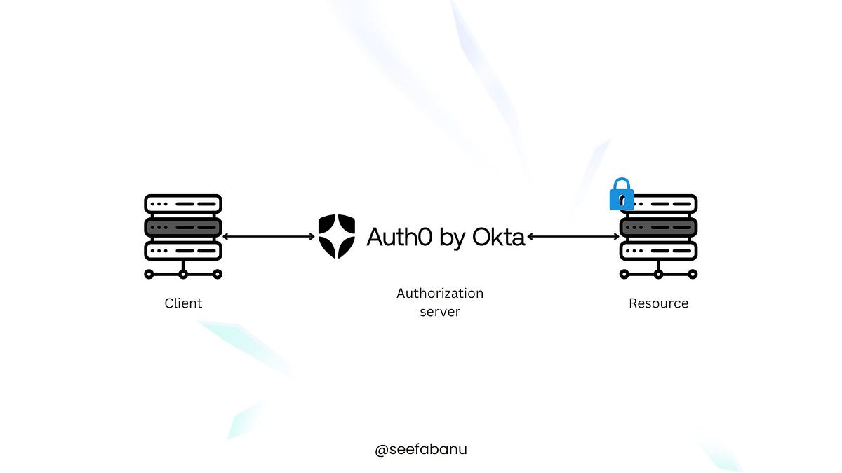 Auth0 by Okta for Service-to-Service Authorization | by Seefa Banu | Medium