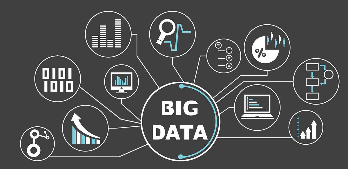 Apa itu Big Data? — Belajar Machine Learning Part #2 | by Farhan | Medium