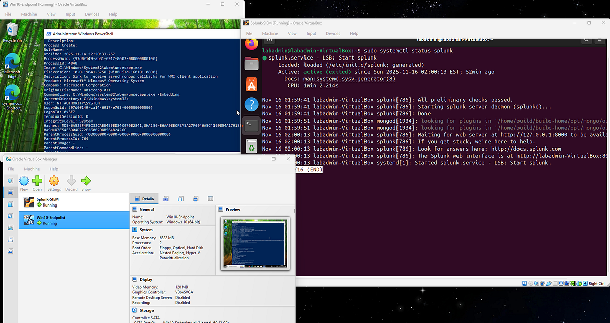 Building a Full SOC Home Lab From Scratch Configuration, Challenges ...