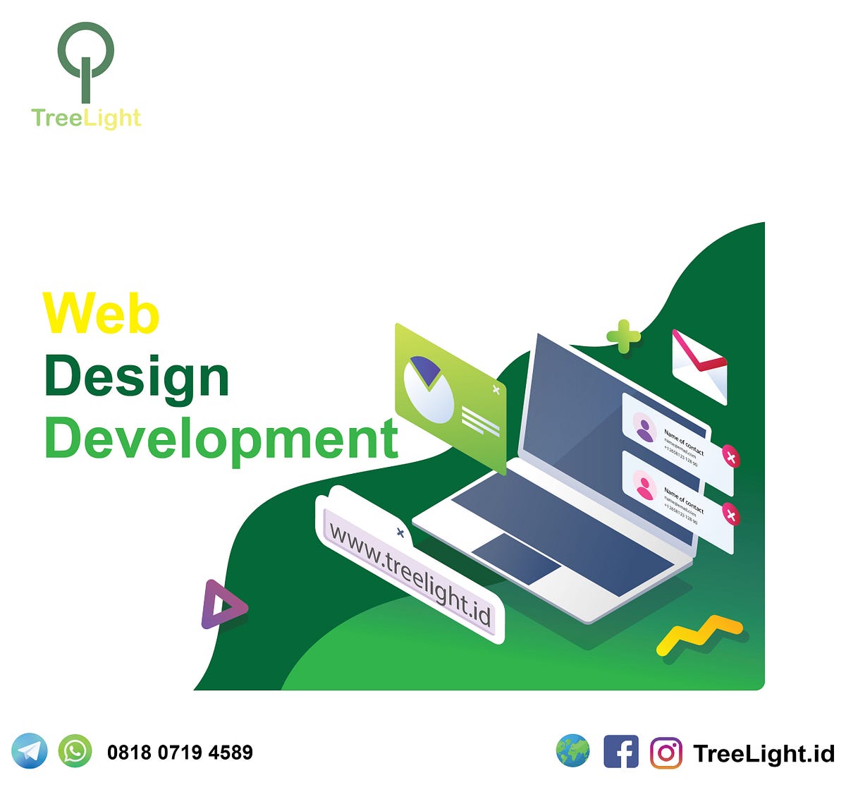 Apa itu Web Design Development | Tentang Website | by Dede - Kang Tulis ...