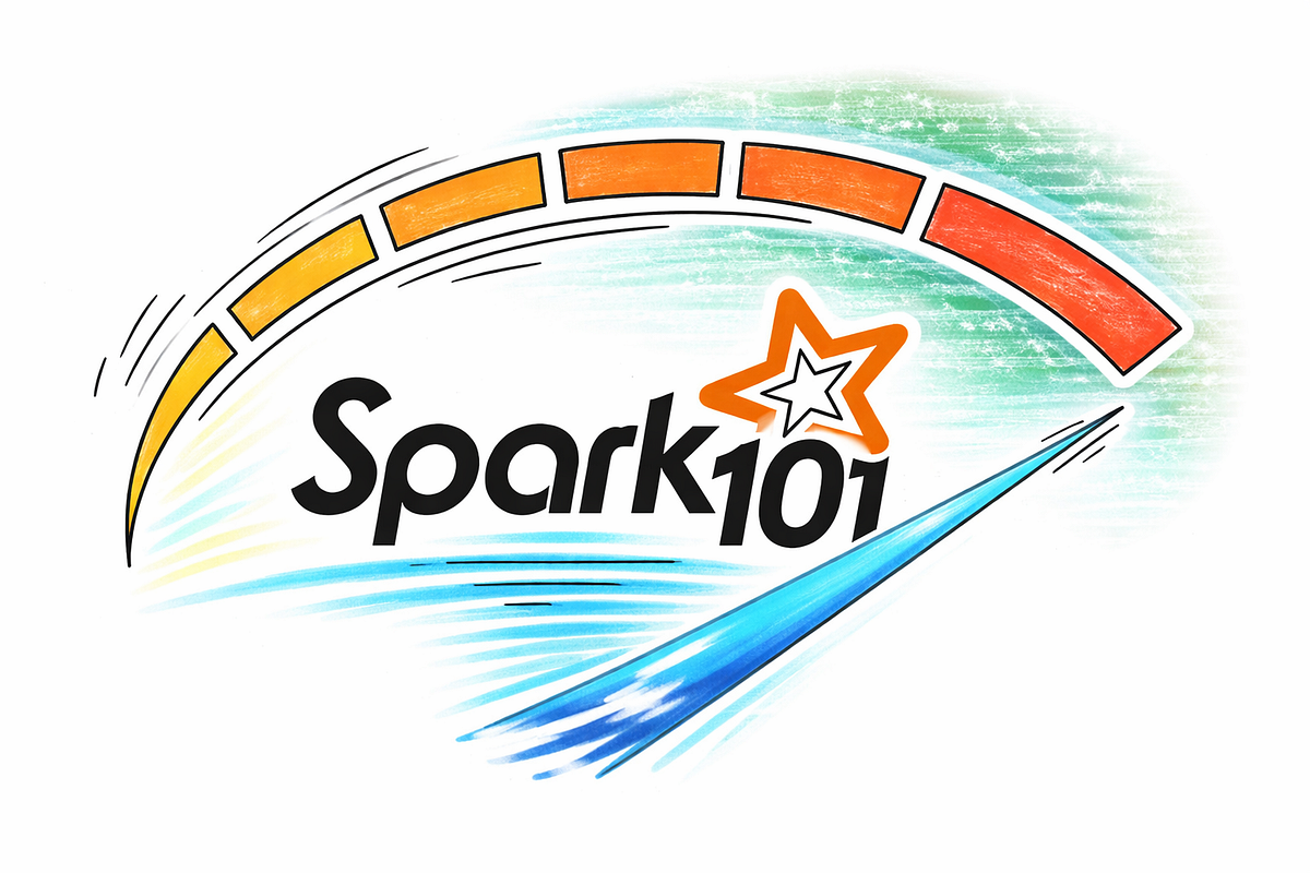 Apache Spark 101 — What is Spark? | by Siddhant | Data Engineer Things