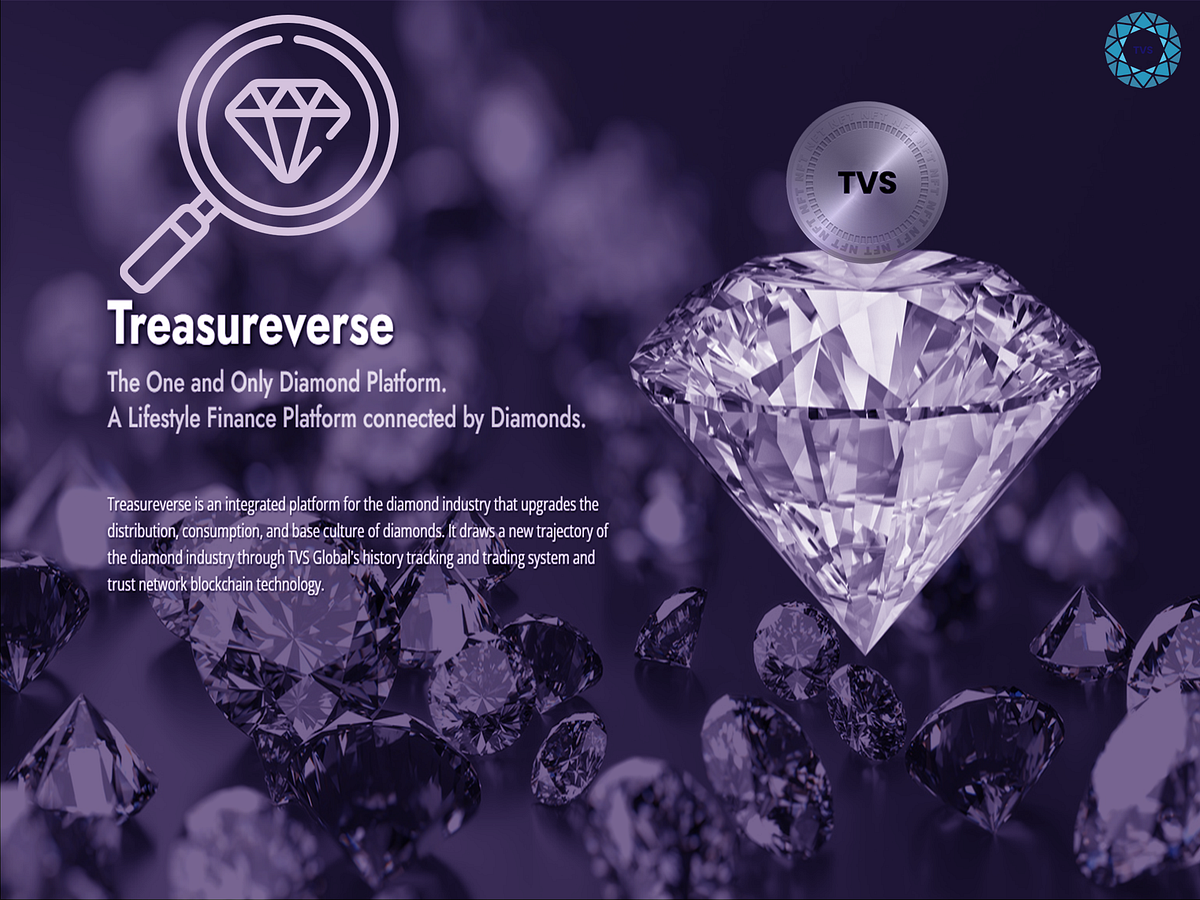 How to Estimate a Diamond’s Value — “Clarity” (of the 4 C’s) | by TVS ...