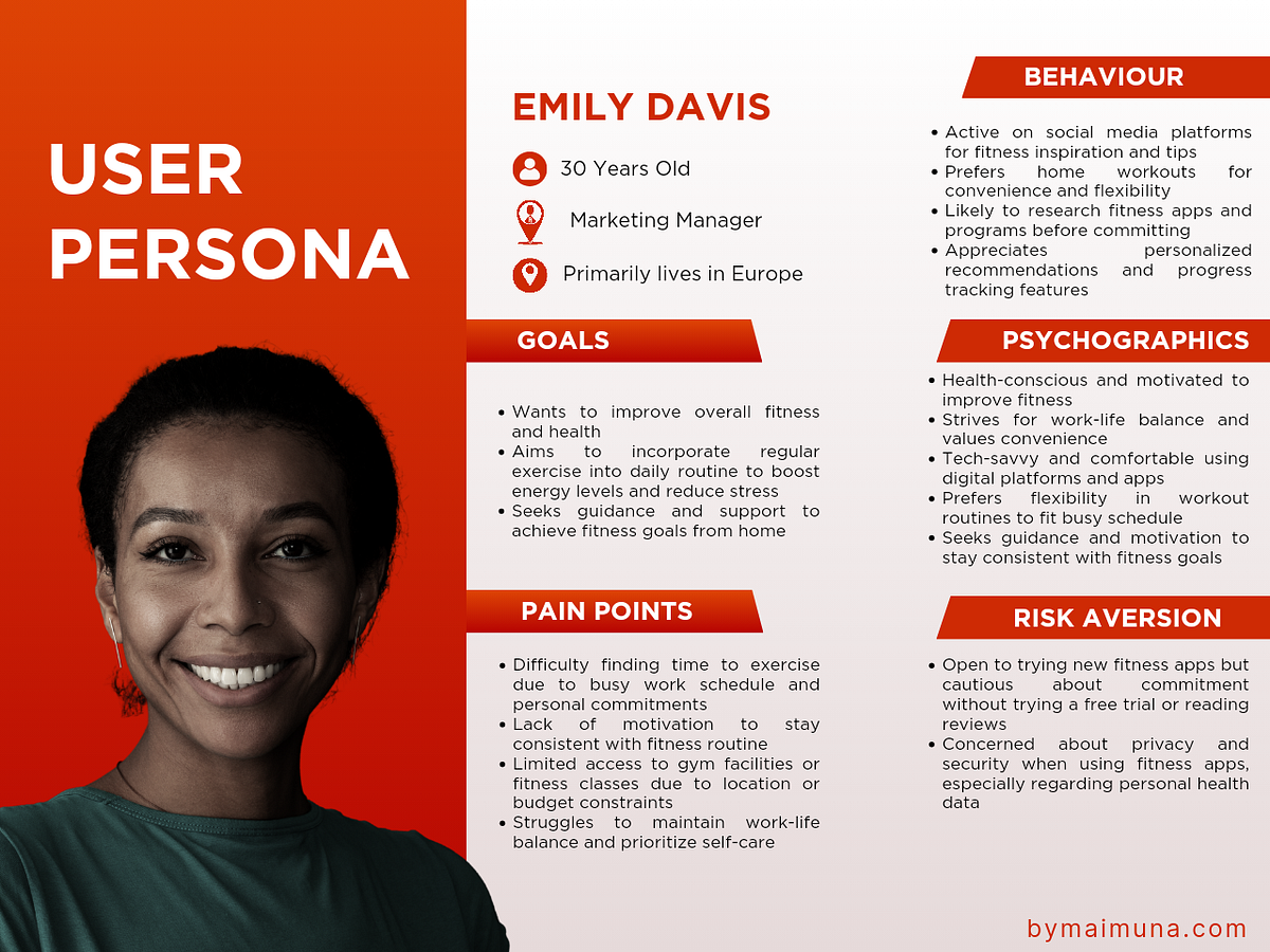 How to create a user persona with ChatGPT | by Maimuna Dunmade ...