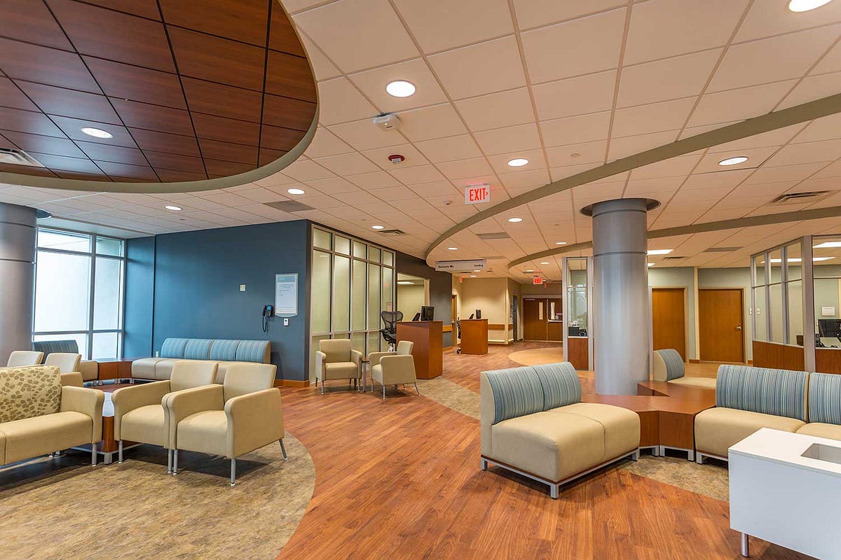 Creating a Better Patient Emergency Department Experience | by RPA ...