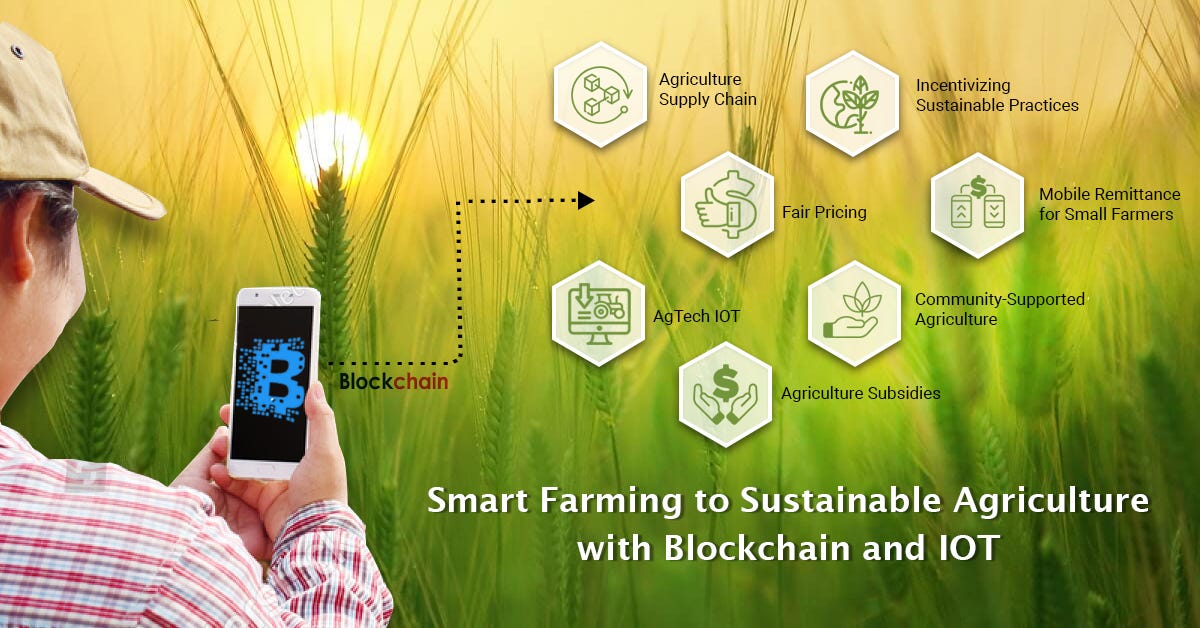 Ensure Smart Farming & Sustainable Agriculture with Blockchain and IOT ...