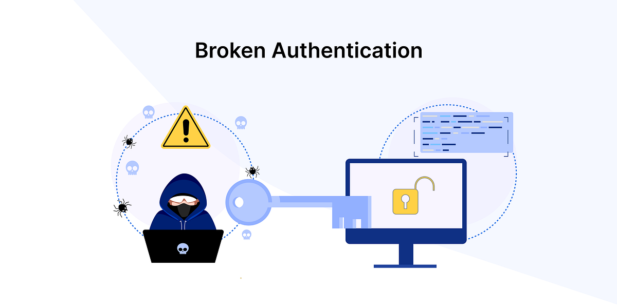 The Ultimate Guide for Broken Authentication | PurpleBox Security