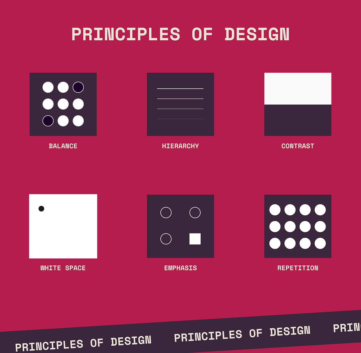 Elevate Your Design: 6 Visual Design Principles to Go from Good to ...