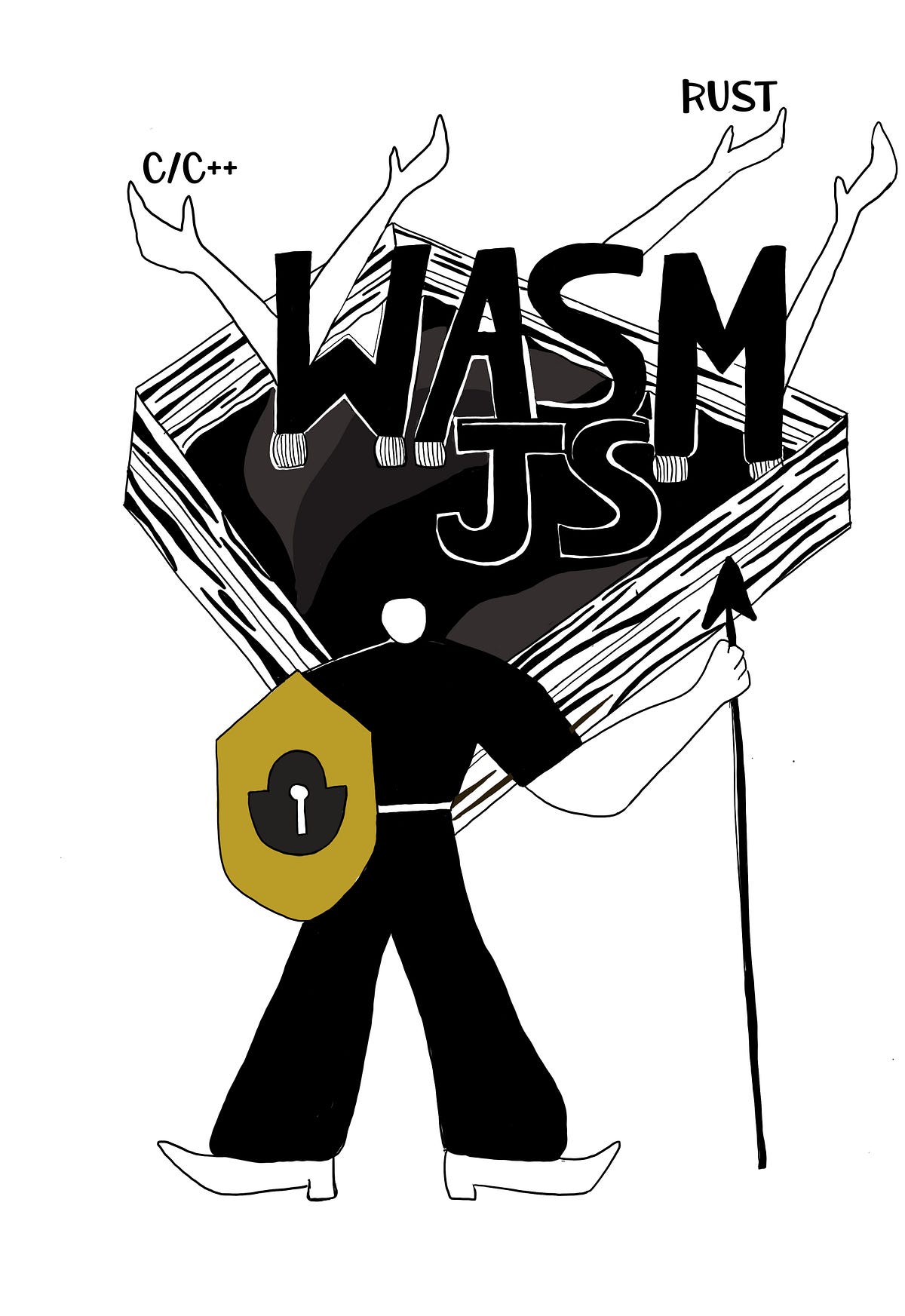 WASM. Bringing well written code bases in… | by Neha Khaitan | Medium