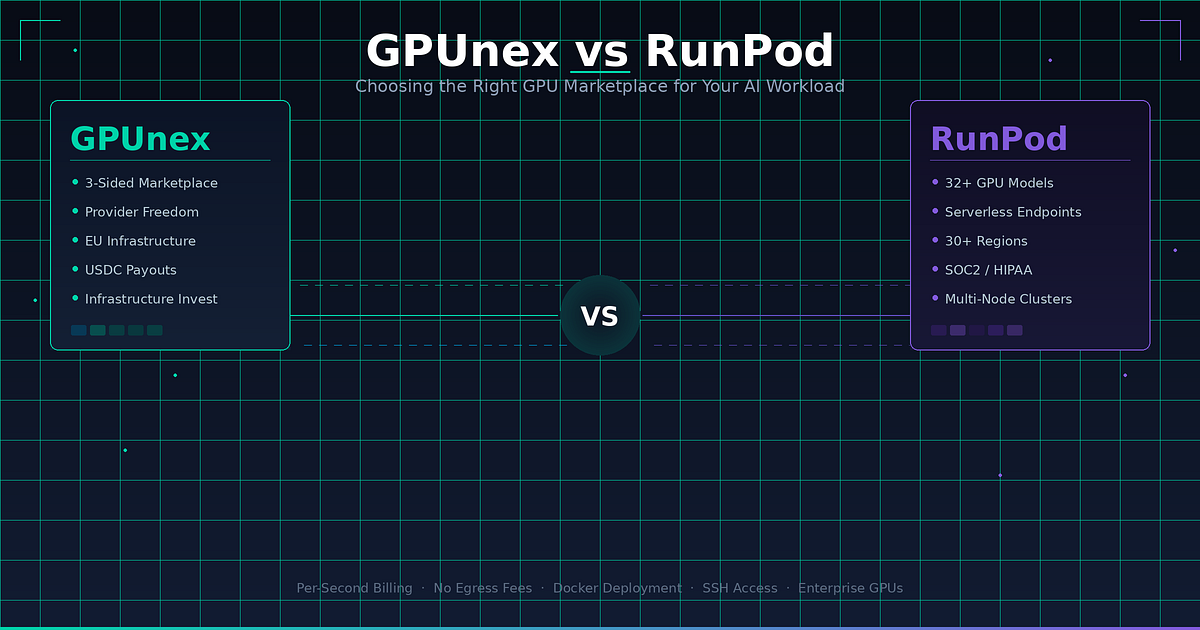 GPUnex vs RunPod: Choosing the Right GPU Marketplace for Your AI ...