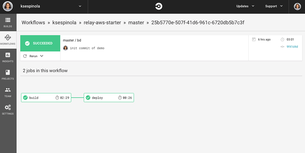 Launching a React + Relay App as an AWS S3 Static Website | by Kyle ...