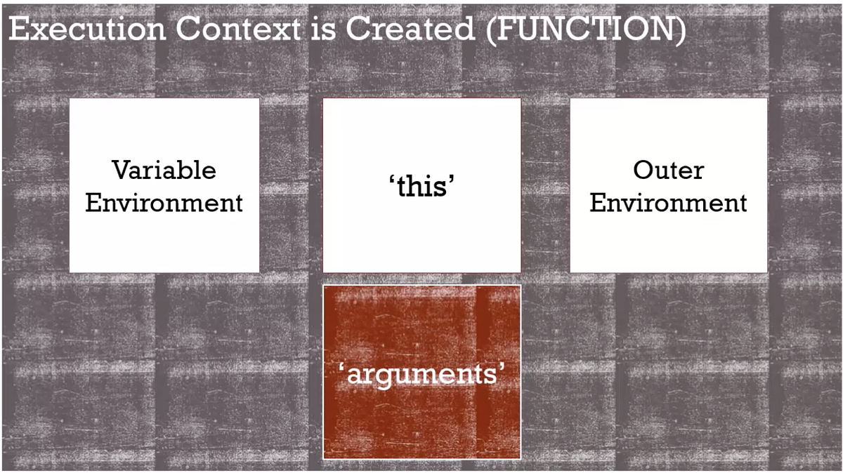 JavaScript 全攻略：克服 JS 的奇怪部分. Ch4. 物件與函數 Part.2— this、Array、Arguments ...