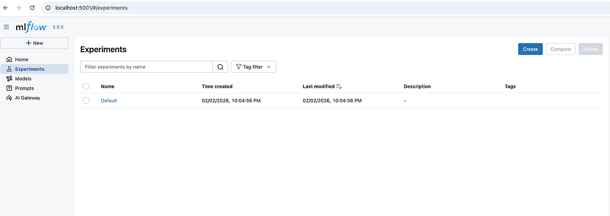 Setting Up an MLflow Tracking Server for Machine Learning Experiments ...