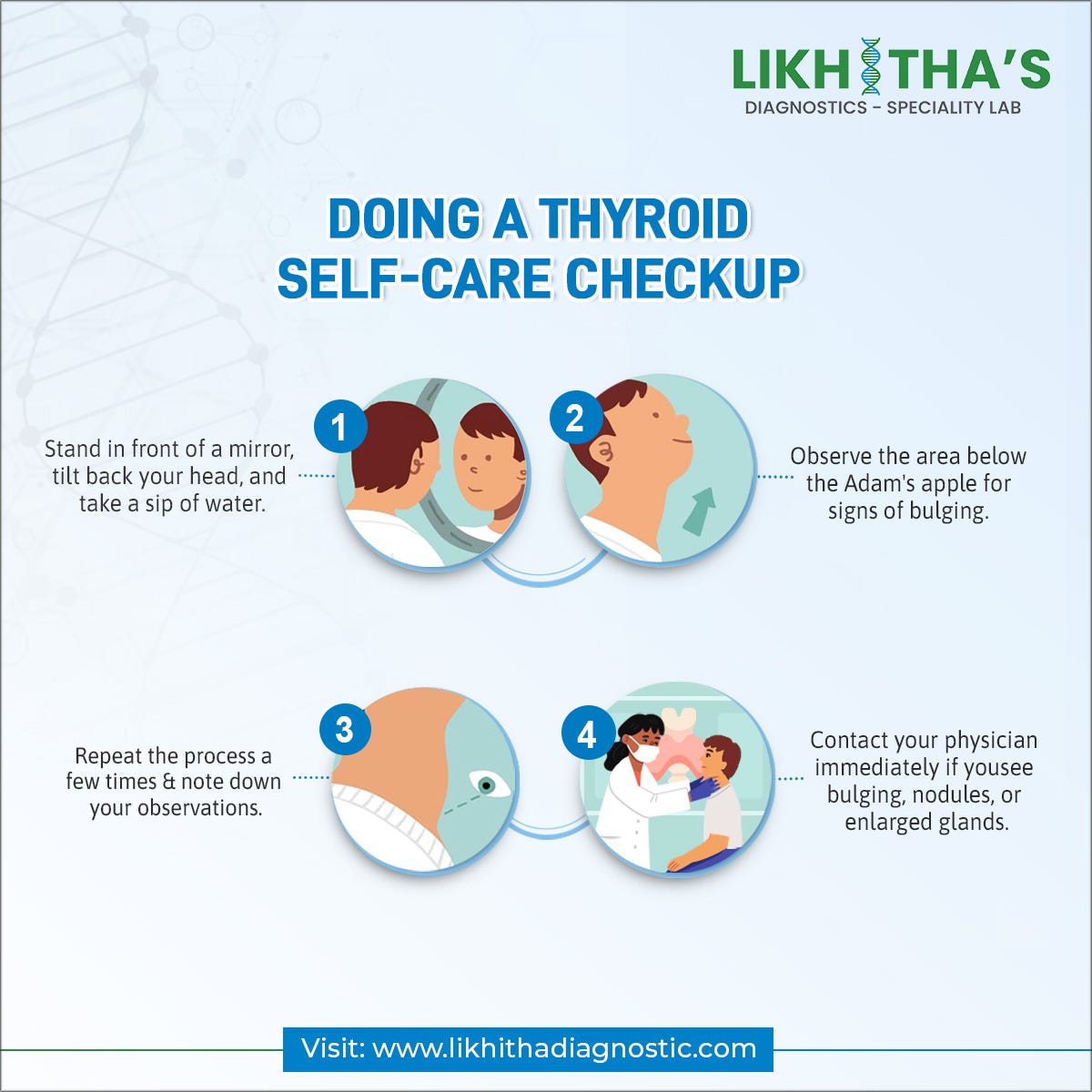 Why Choose Likhitha Diagnostics for Thyroid Testing Near You? | by ...