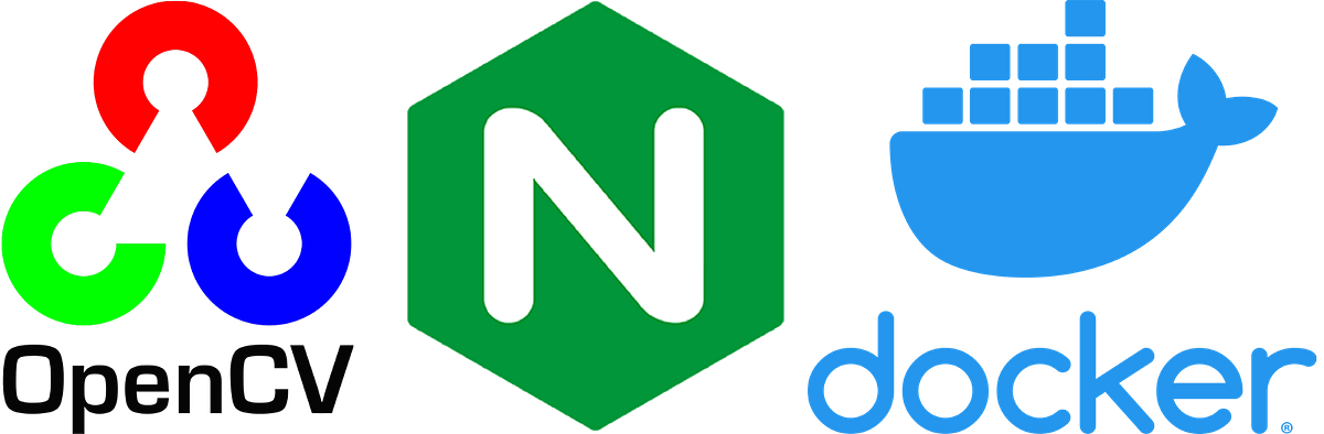 Docker + OpenCV: Real-Time Facial Recognition in 1 minute | by Chamal Gomes | TDS Archive | Medium