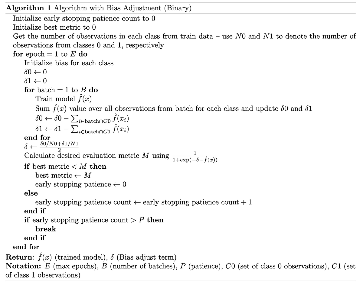 Unveiling the Power of Bias Adjustment: Enhancing Predictive Precision in Imbalanced Datasets ...