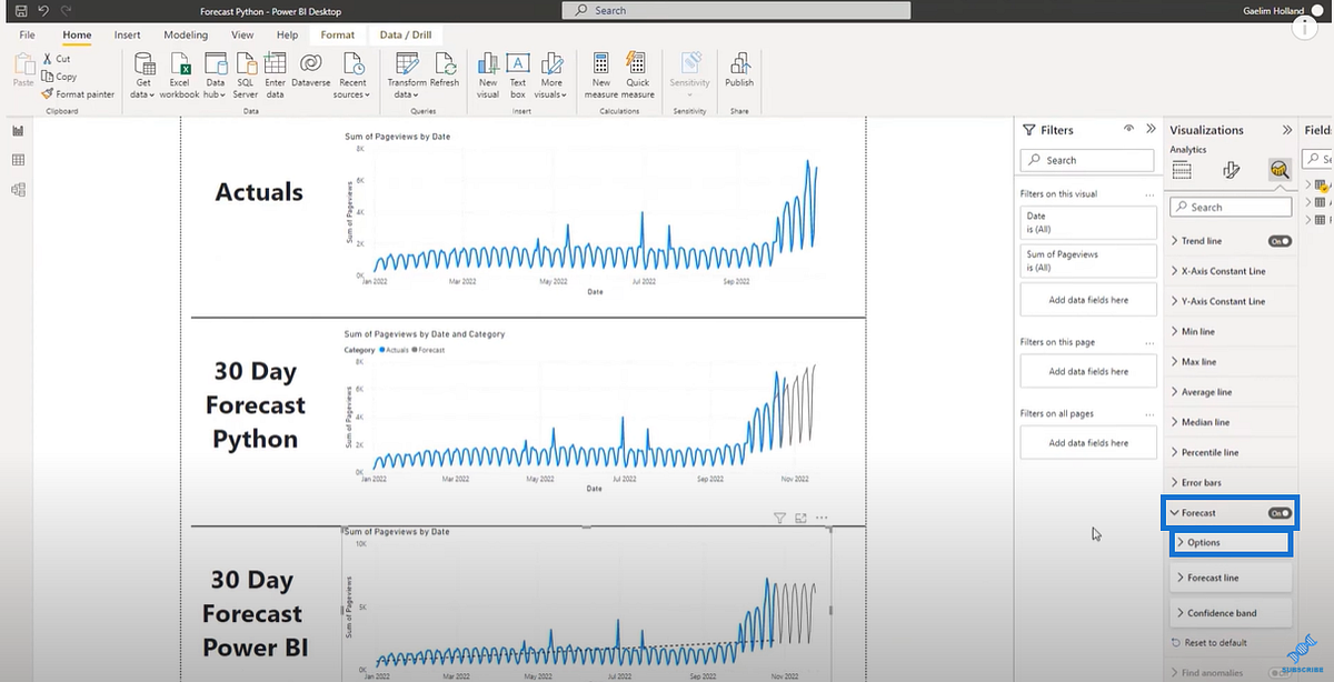 Forecasting with Power BI: How to Make Forecasts and Predictions | by ...