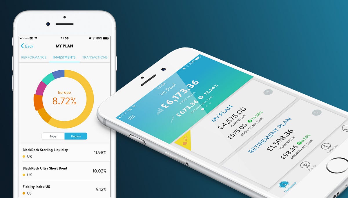 Partner Focus: Wealthify. A deep-dive into Aviva-backed wealth… | by ...
