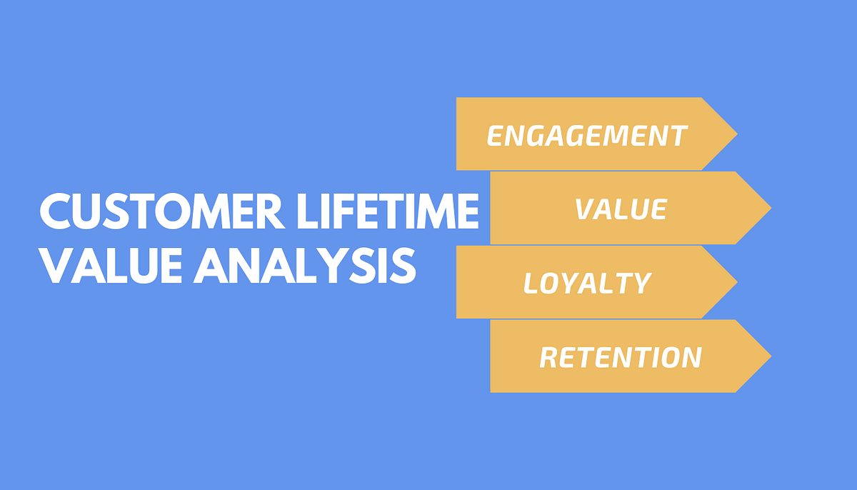 Maximizing Growth and Loyalty: The Power of Customer Lifetime Value Analysis | by Boyega ...