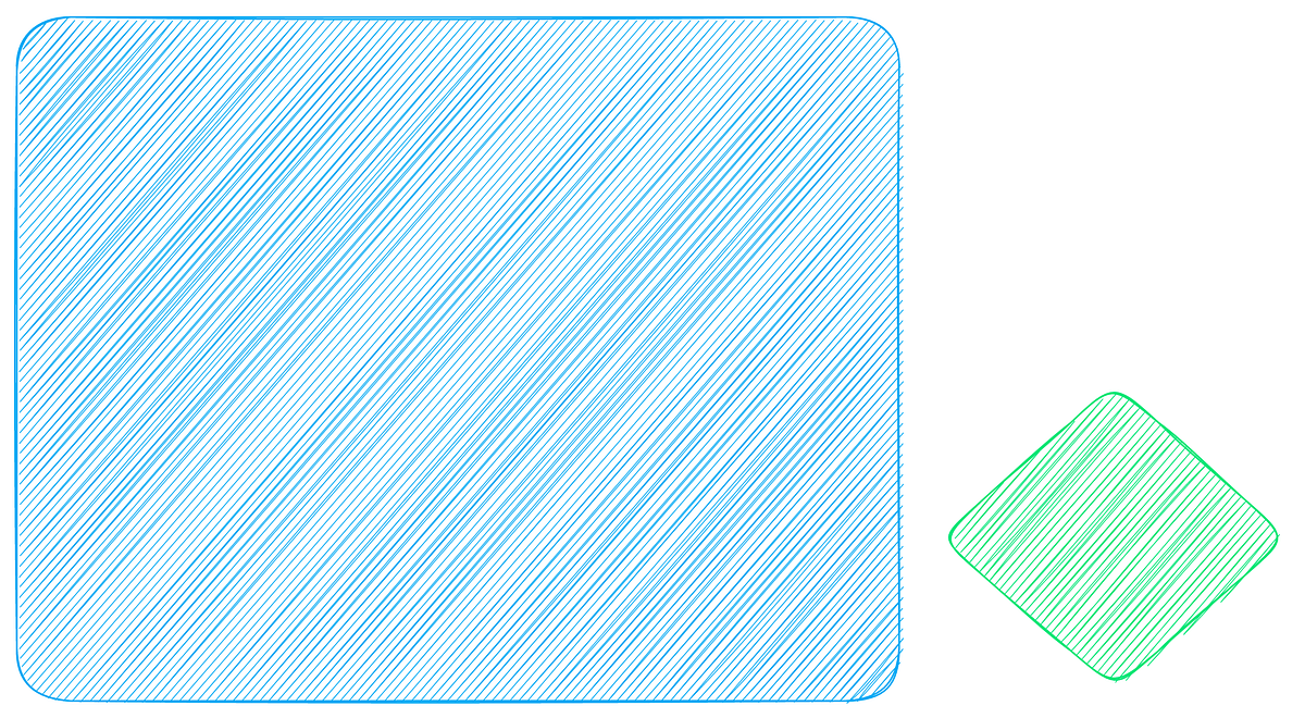 The big and small of txtai. One ML framework for micromodels up to… | by David Mezzetti | NeuML ...