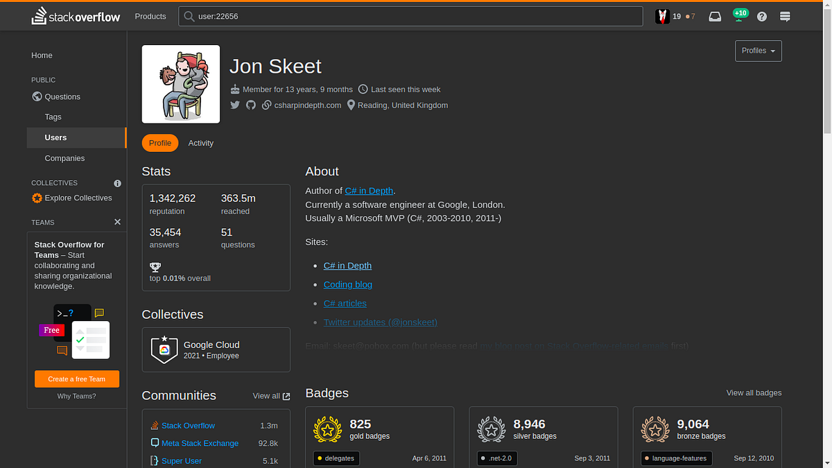 INFO | Jon Skeet 1.000.000 reputation | by Syofyan Zuhad | Medium