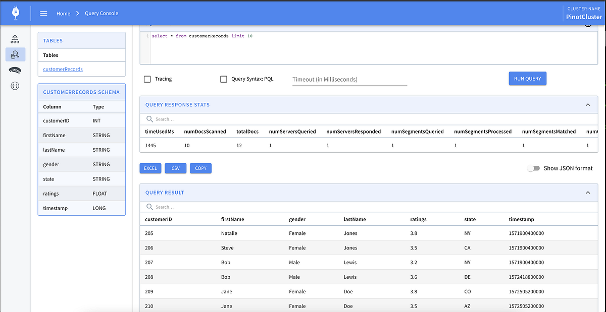 Apache Pinot —Realtime distributed OLAP datastore | by Suthagar | Medium