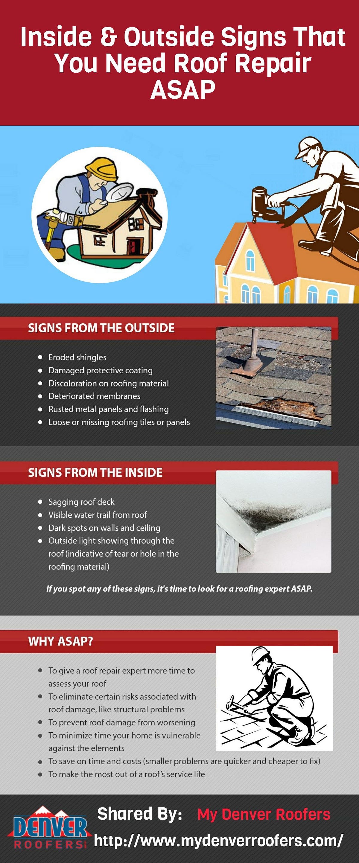 Inside & Outside Signs That You Need Roof Repair ASAP | by DENVER ...