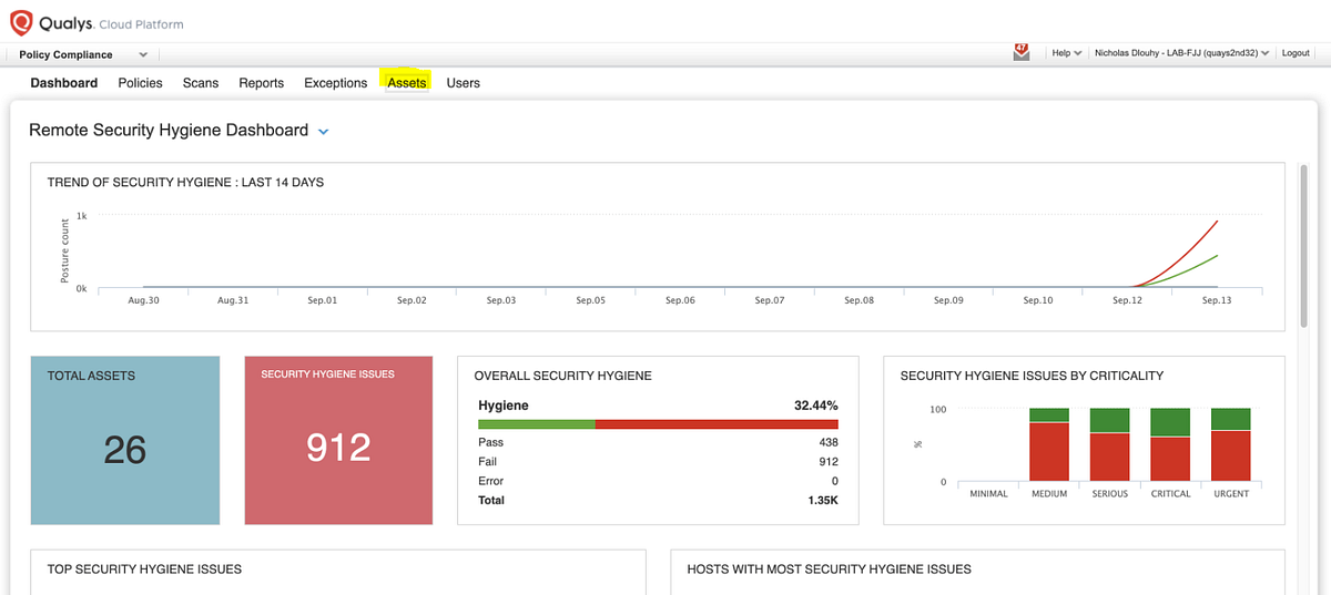 Qualys: Policy and Compliance Notes #1 | by Anthony Merlas | Medium