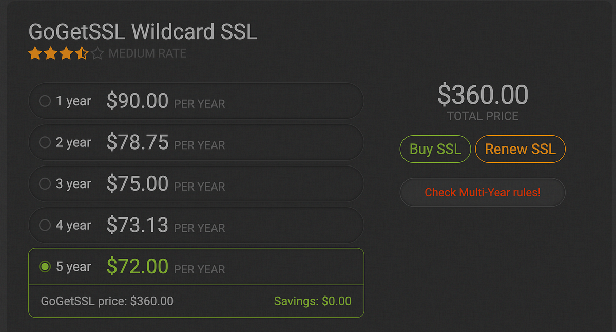 SSL 인증서 발급 — Let’s encrypt. Intro | by woo94 | dev-woo94 | Medium